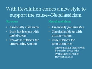 Week 9.rococo and neoclassicism overview | PPTX | Arts and Crafts ...