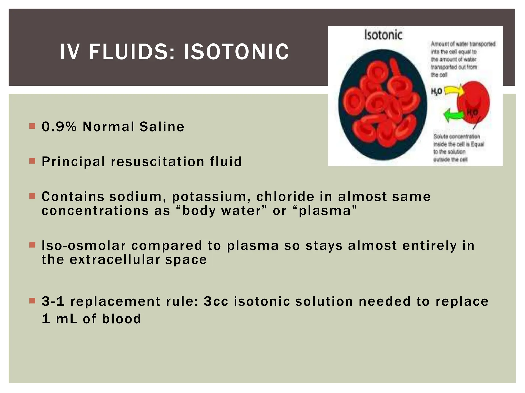 Intravenous Fluids and Drug Calculations | PPT