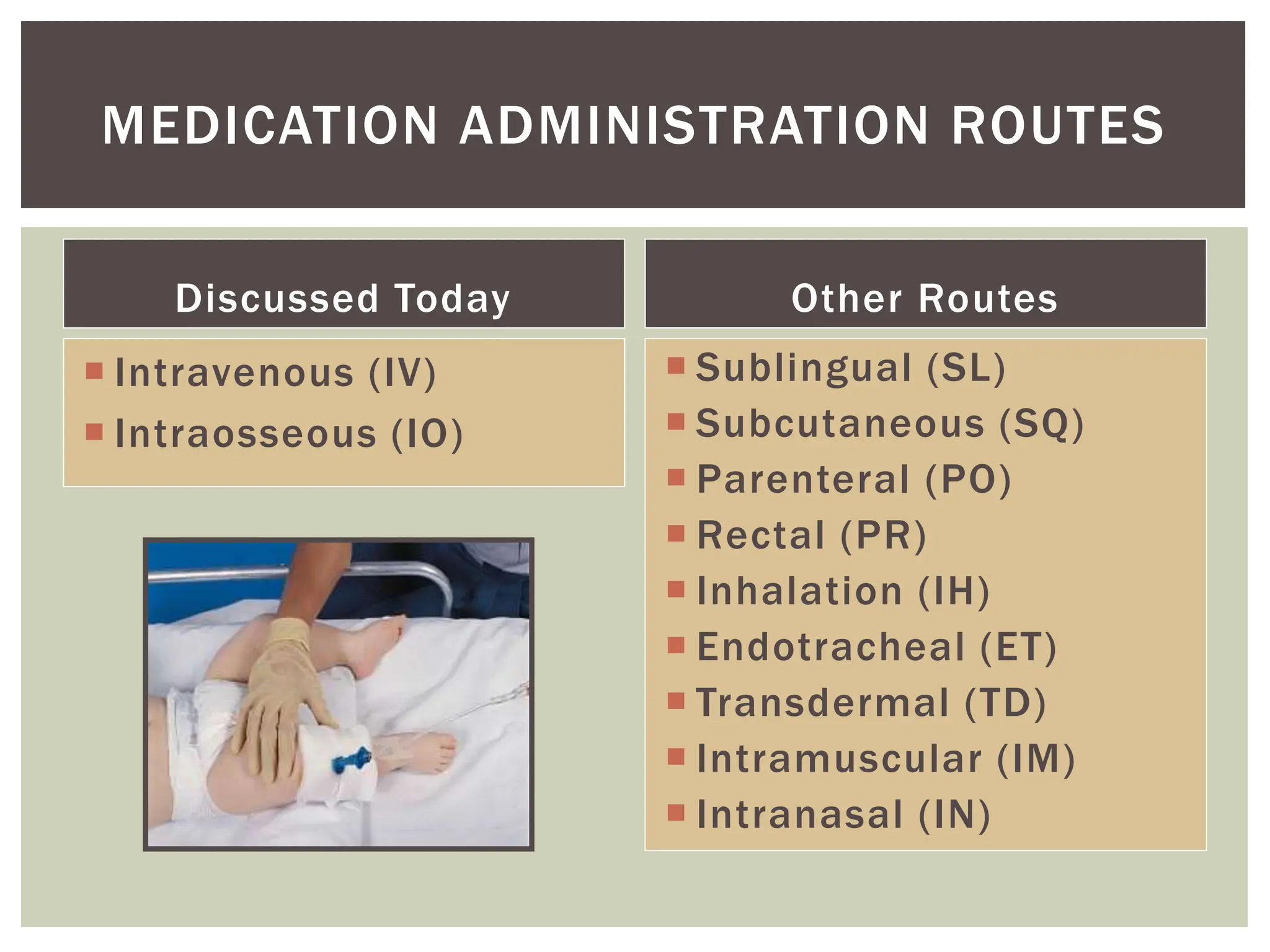 Intravenous Fluids And Drug Calculations Ppt