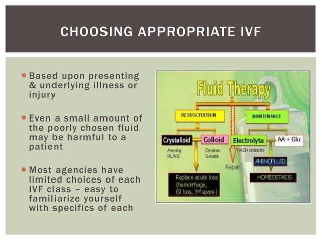 Intravenous Fluids and Drug Calculations | PPT