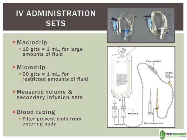 Intravenous Fluids and Drug Calculations | PPT