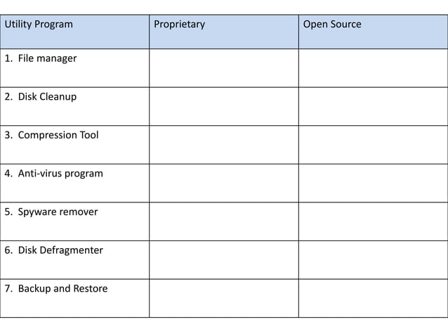 Week9 chapter 02_2.6.1.2_up_2016 | PPTX | Shareware and Freeware ...