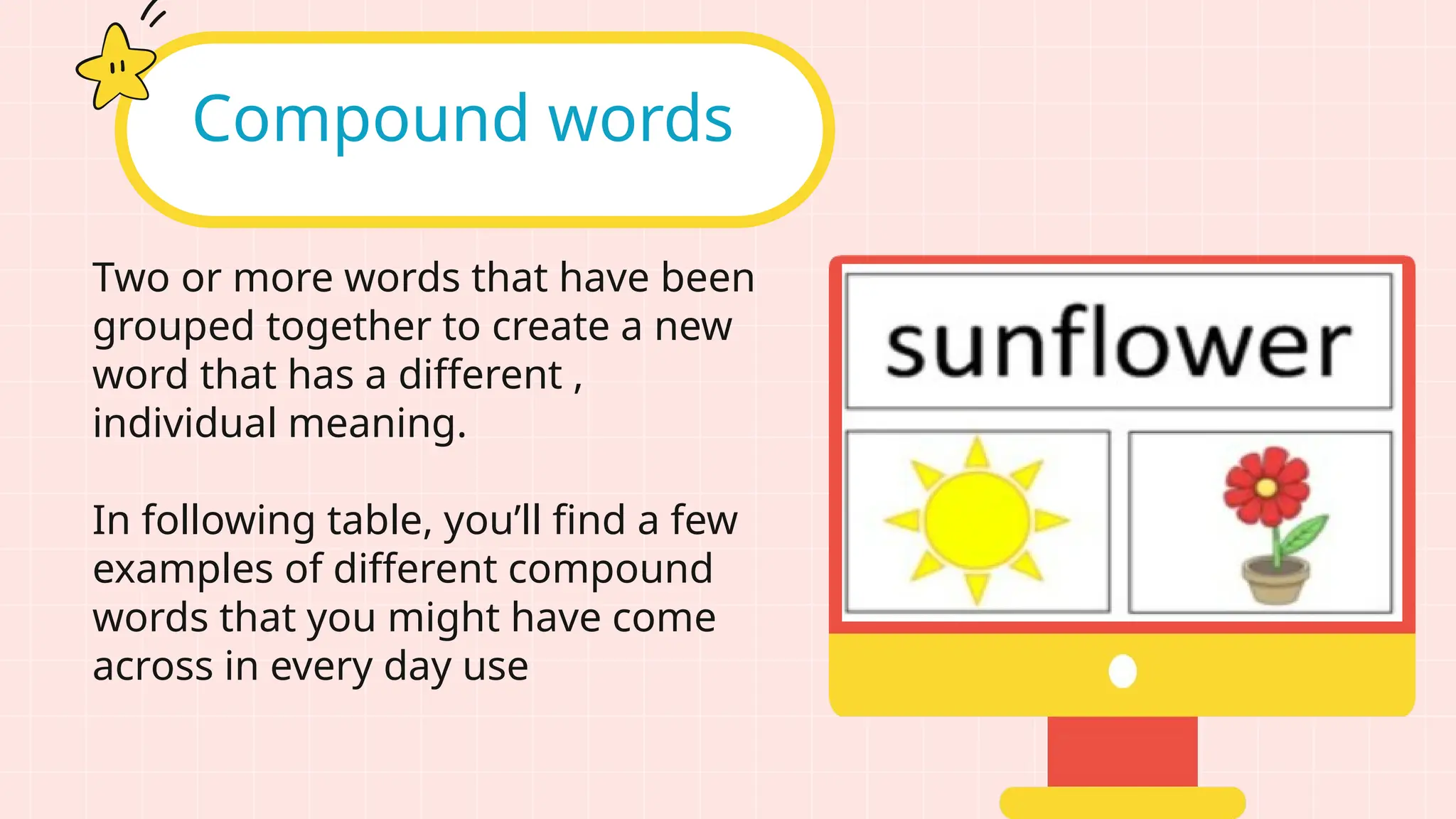 Grammar Compound Sentence. compound sentences | PPTX