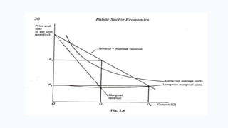 Week 9_Lec 1 The Economic Rationale of the Modern State.pptx