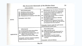 Week 9_Lec 1 The Economic Rationale of the Modern State.pptx