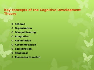 Week 9 Lecture 2.pptx cognitive theory ppt | PPT