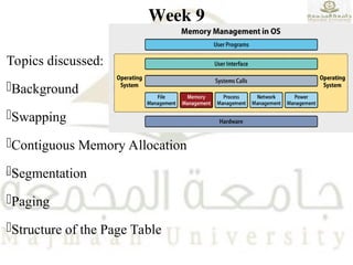 Memory management principles in operating systems | PPT