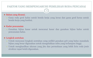 MESIN CANAI DAN MESIN GERUDI.pptx