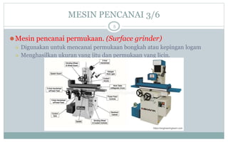 MESIN CANAI DAN MESIN GERUDI.pptx