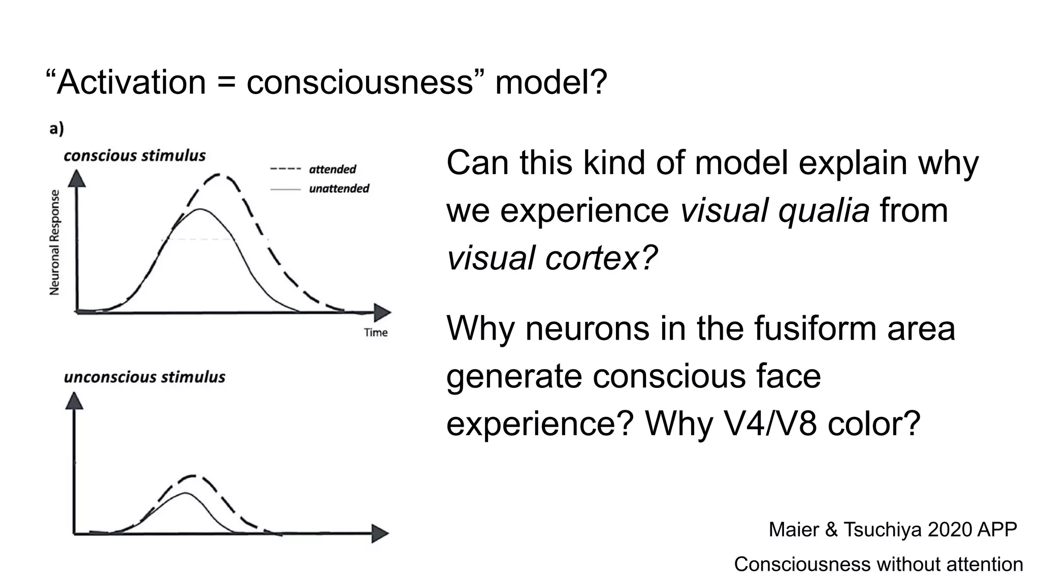 Week 9 the neural basis of consciousness : dissociation of consciousness & attention | PDF