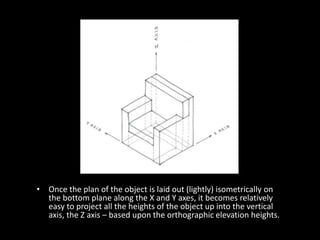 Week 9 powerpoint metric isometric drawing | PPTX