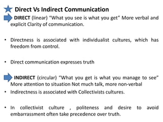 Communicating and Negotiating Across Cultures | PPTX