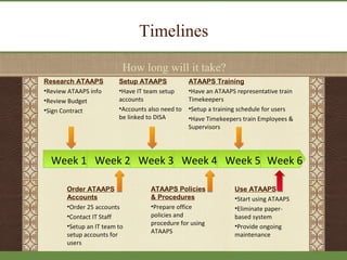 Week 9 proposal powerpoint | PPT