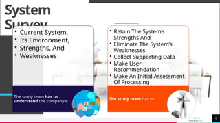 System Development life cycle (SDLC) Week 3 | PPT