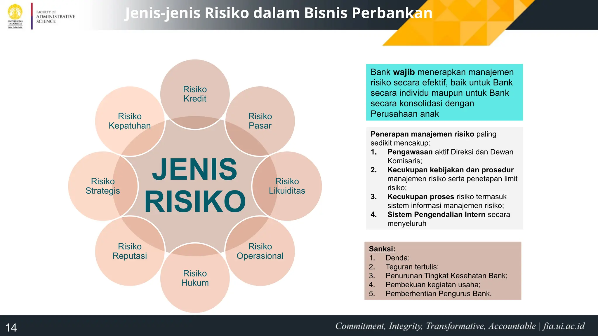 Week9 Tata Kelola risiko keuangan- Suatu Pengantar 161024(1).pptx
