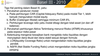 Week9 Tata Kelola risiko keuangan- Suatu Pengantar 161024(1).pptx