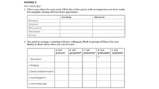 ELT201 Week 9 teaching productive skills (speaking) | PDF