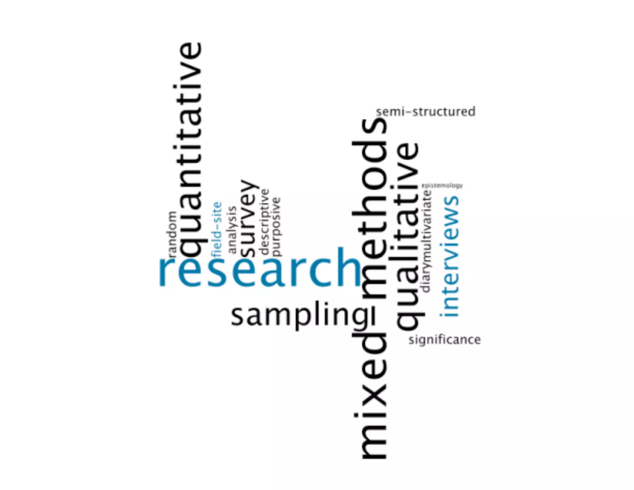 ETHNOGRAPHY IV: Mixed Research Methods.pptx