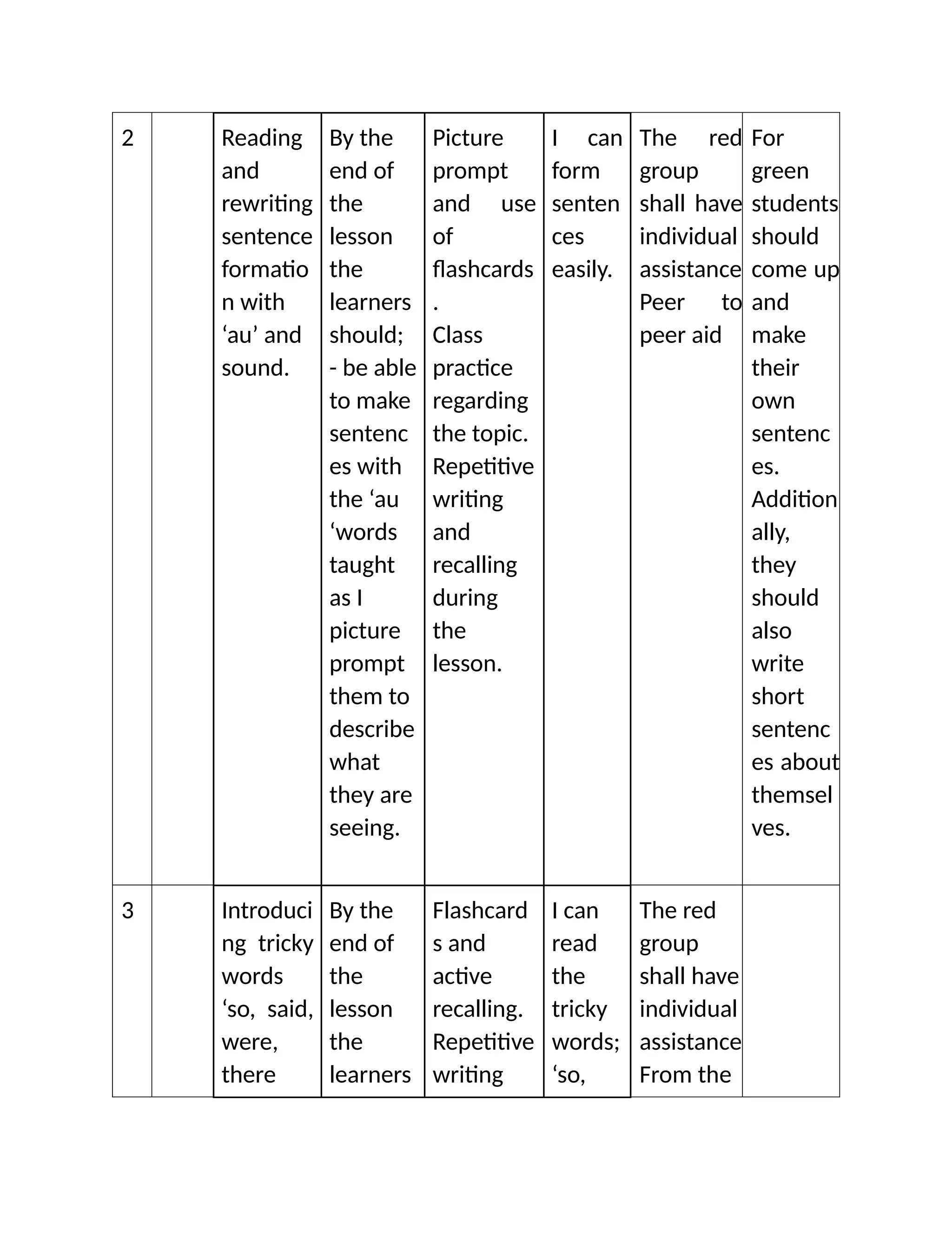WEEKLY 9 YEAR 1 ENGLISH LESSON PLAN.docx