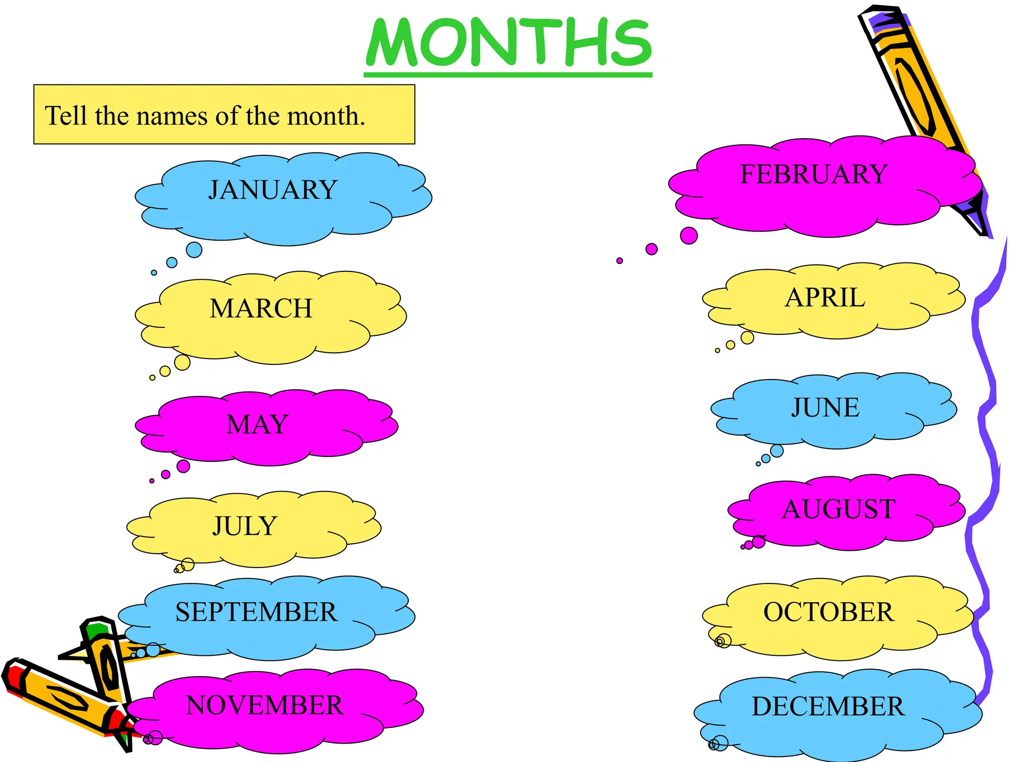 WEEK DAYS ALONG WITH MONTHS NAME WITH QUESTIONNAIRE | PPT | Holidays
