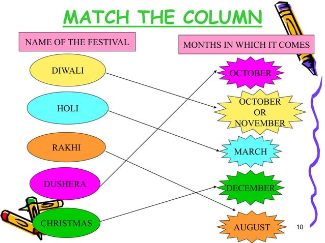 WEEK DAYS ALONG WITH MONTHS NAME WITH QUESTIONNAIRE | PPT