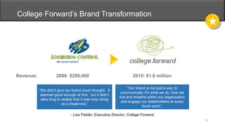 Carol Cone - The Power of Storytelling | PPTX | Social Networking ...