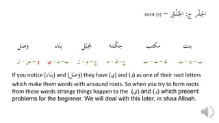 Weekend Class | Learn Arabic to Understand the Quran for Allaah E ...