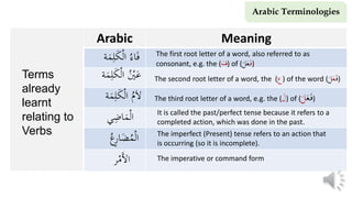 Weekend Class | Learn Arabic to Understand the Quran for Allaah E ...