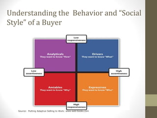 Week five adaptive selling & solution selling-revised 4-2010 | PPT