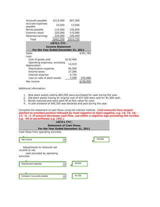 Statement Of Cash Flows Example Wiley Plus
