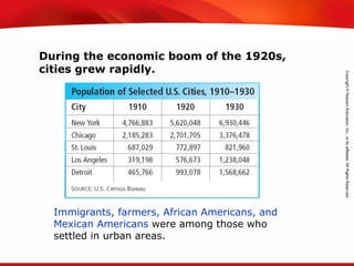 Week four 1920s | PPT
