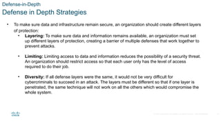 module 1: A guide on network security, understandind defense | PPTX