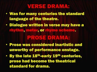 Week IV: The Elements of Theatre | PDF
