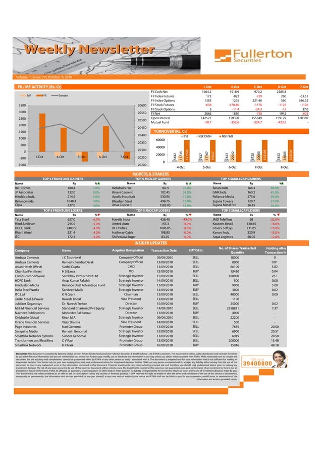 Fullerton Securities' weekly Market report | PDF