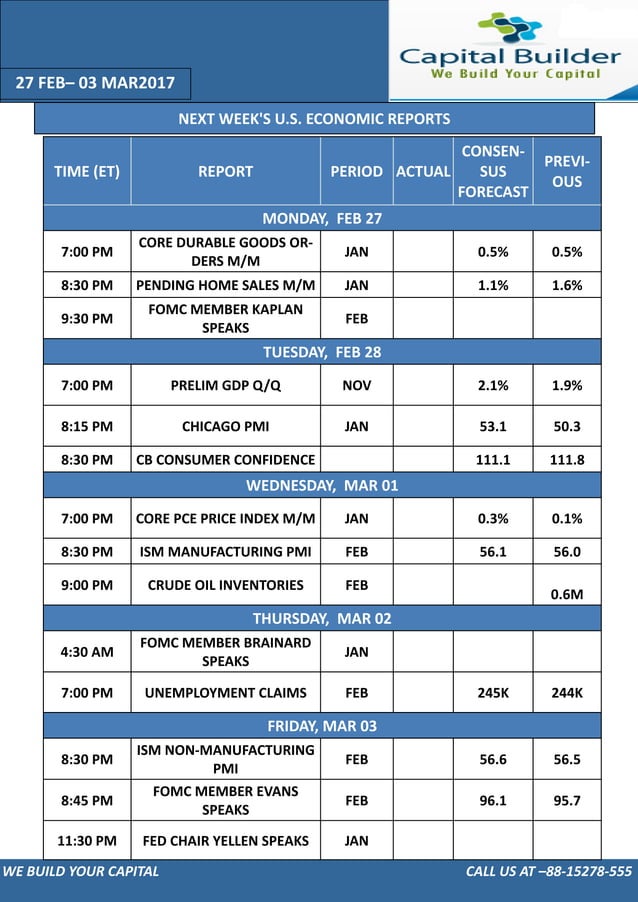 Weekly commodity-research-reports | PDF