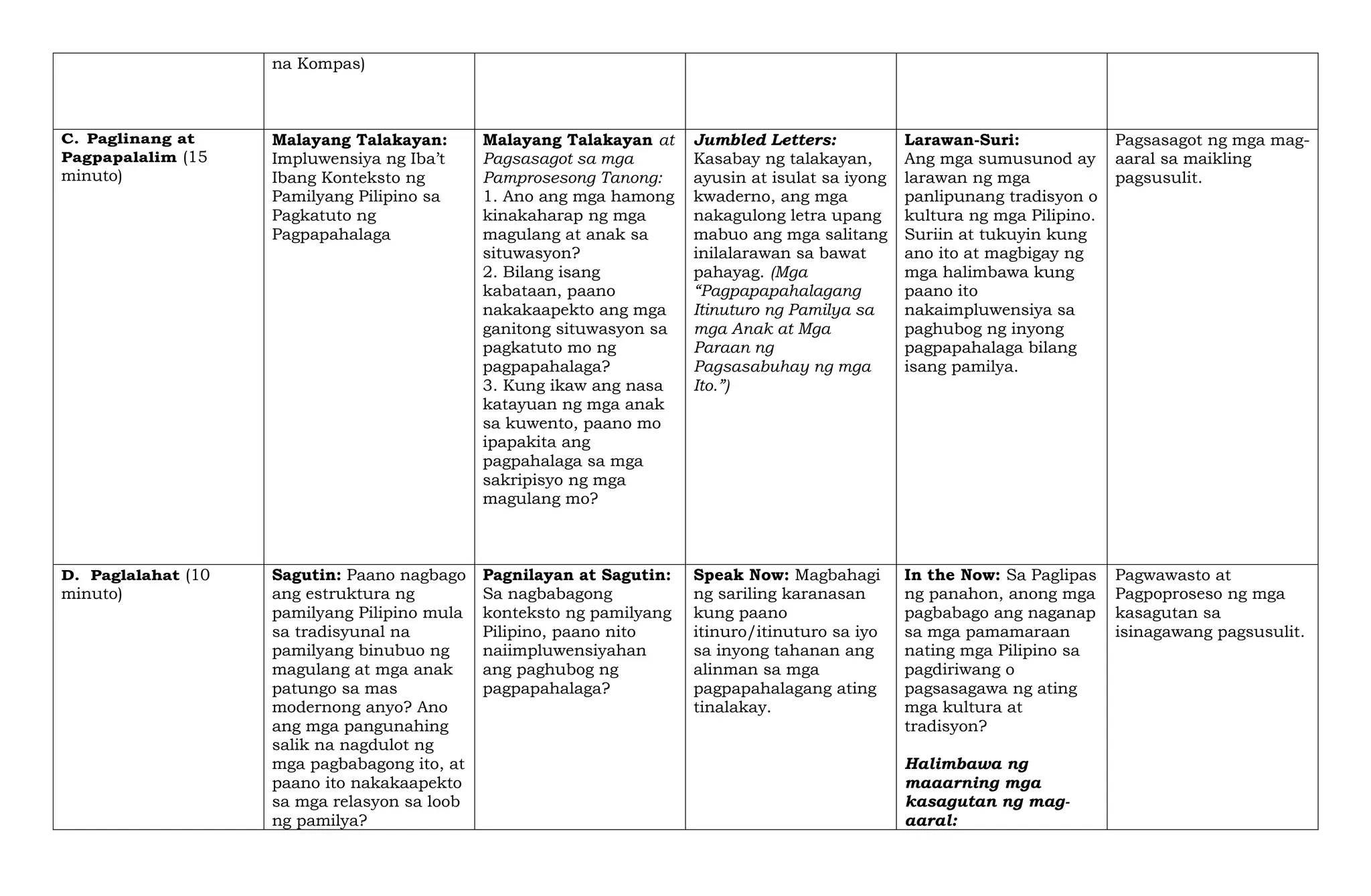 Weekly-DLL_Week_1_Maingat-na-Paghuhusga.docx