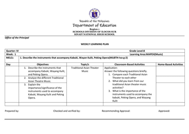 Weekly-Learning-Plan(individual).docx | Free Download