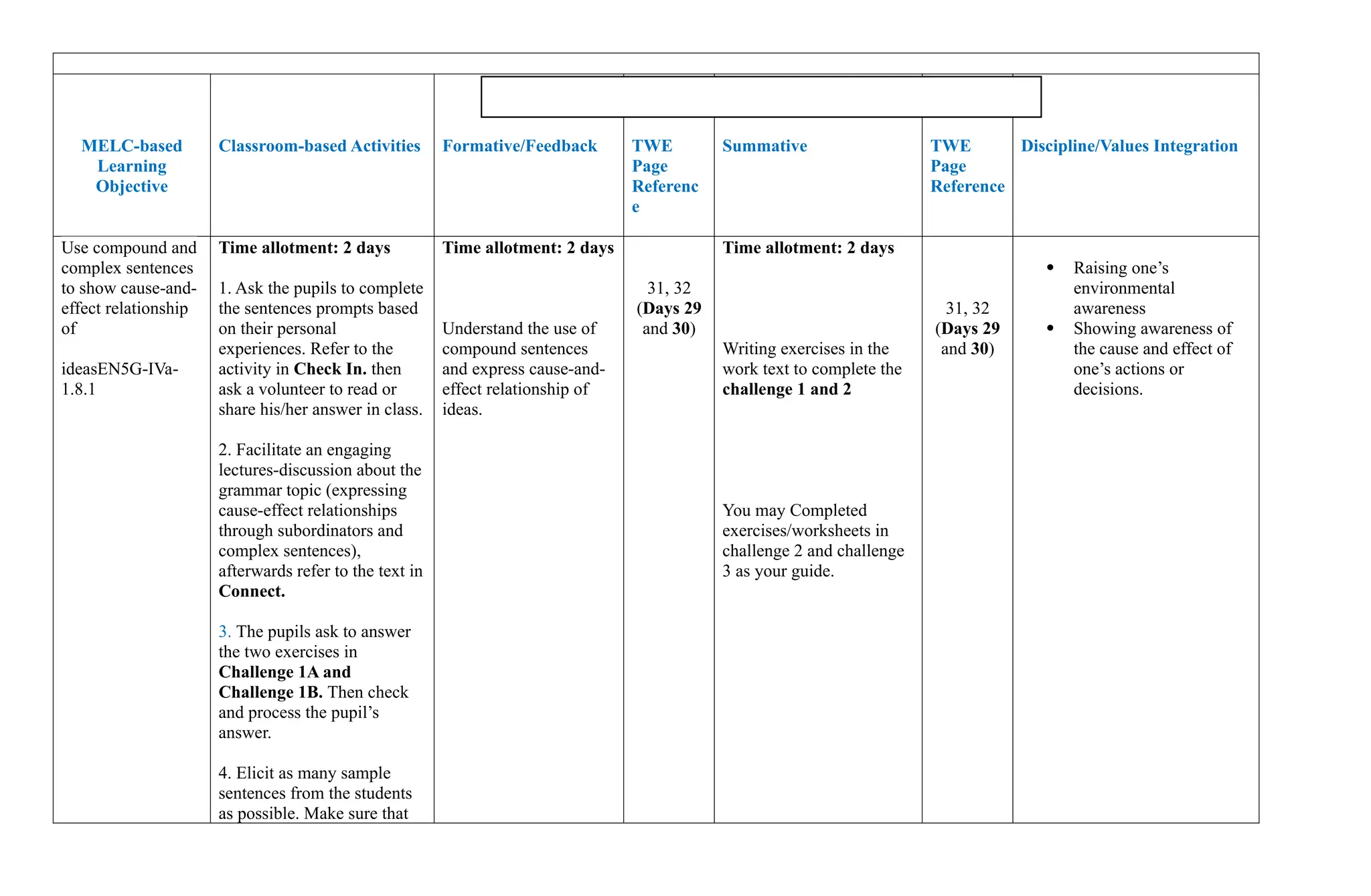WEEKLY-PLAN-GRADE5 english example of cur map | PPT