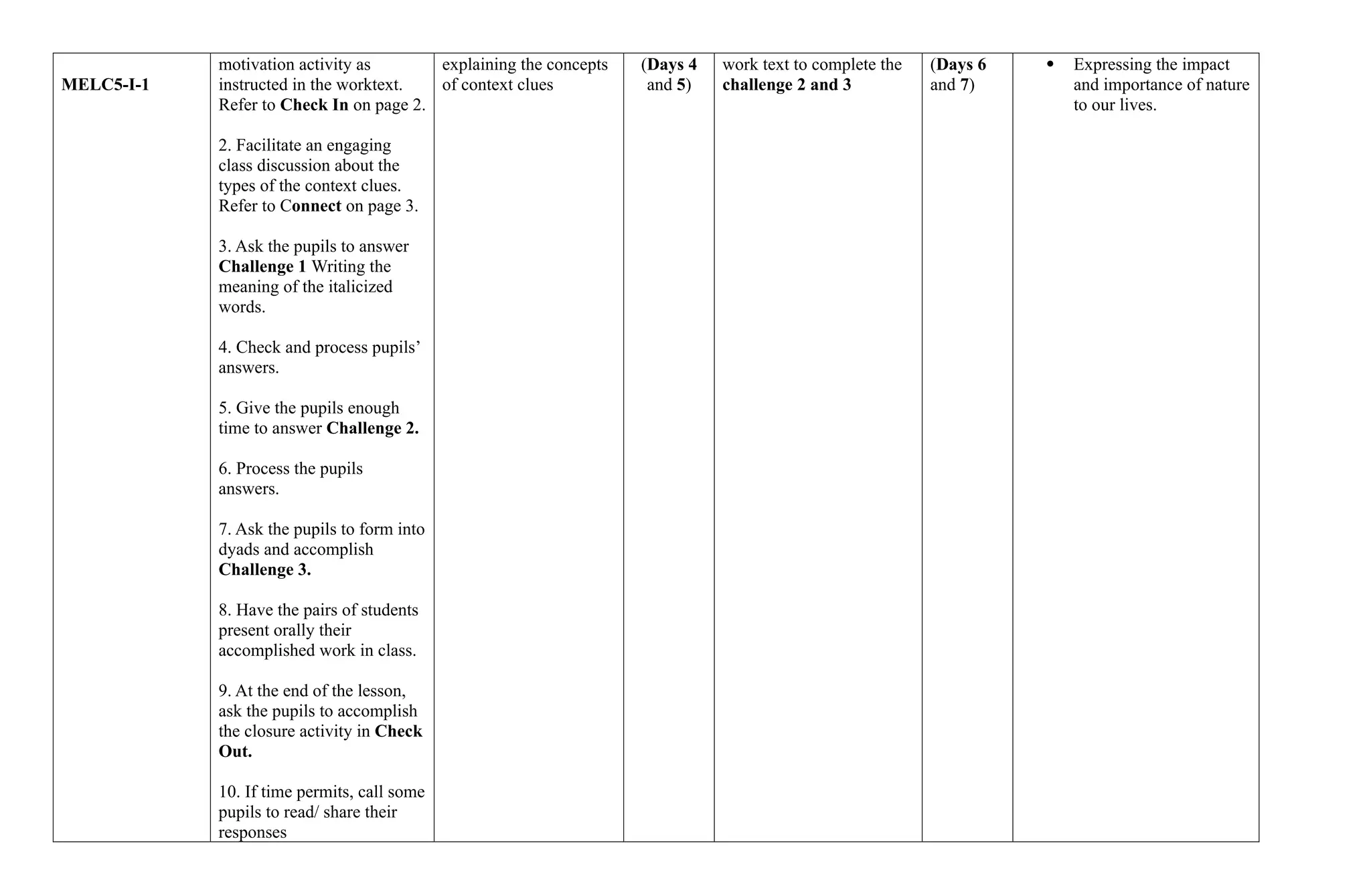 WEEKLY-PLAN-GRADE5 english example of cur map | PPT