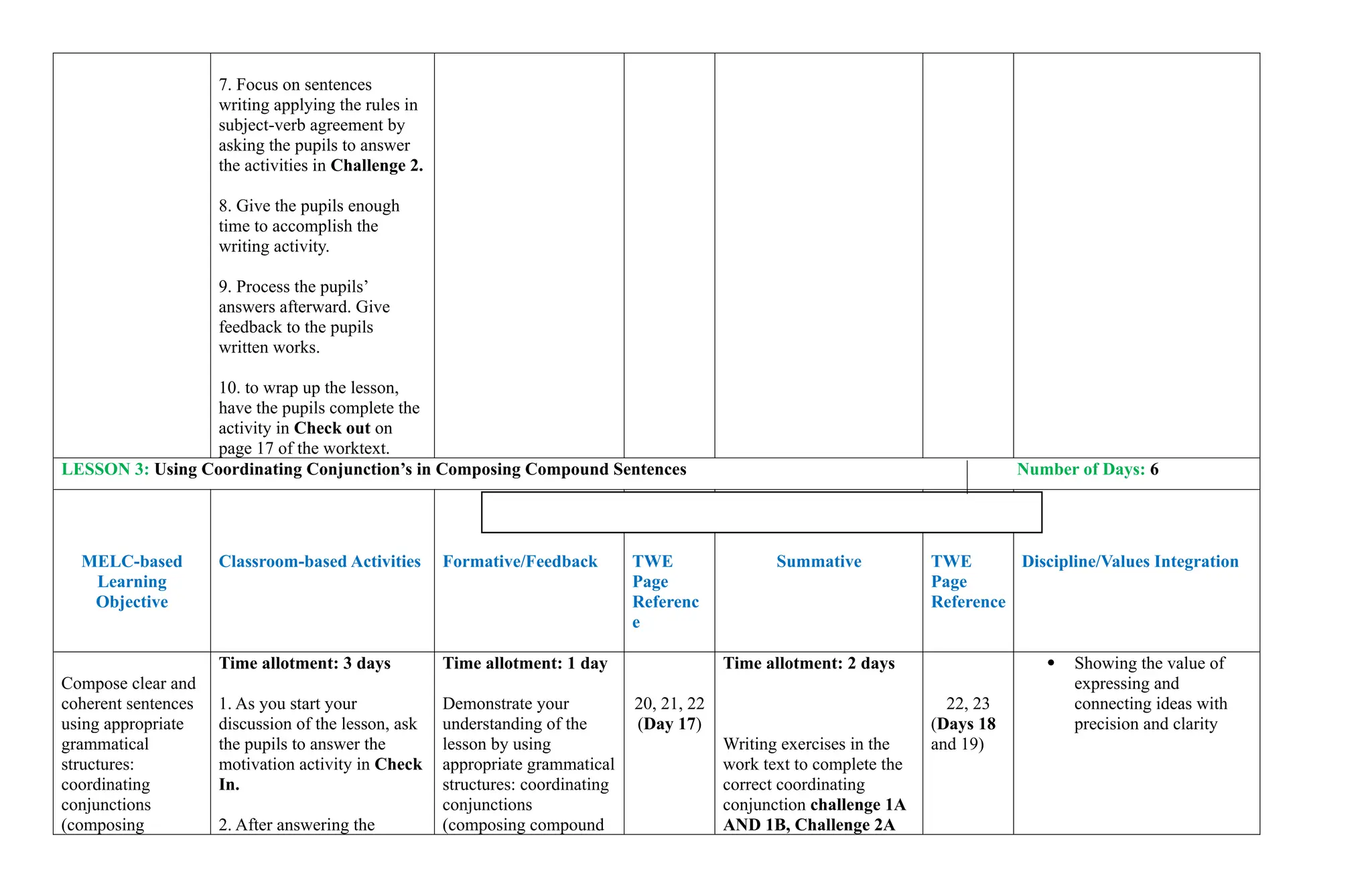 WEEKLY-PLAN-GRADE5 english example of cur map | PPT