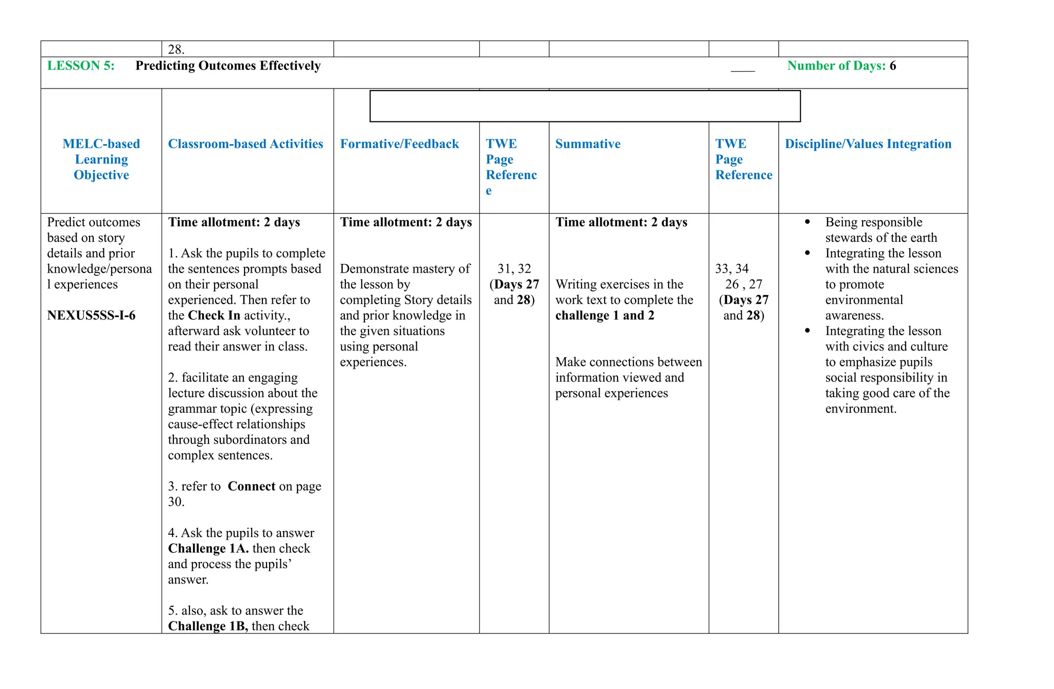 WEEKLY-PLAN-GRADE5 english example of cur map | PPT