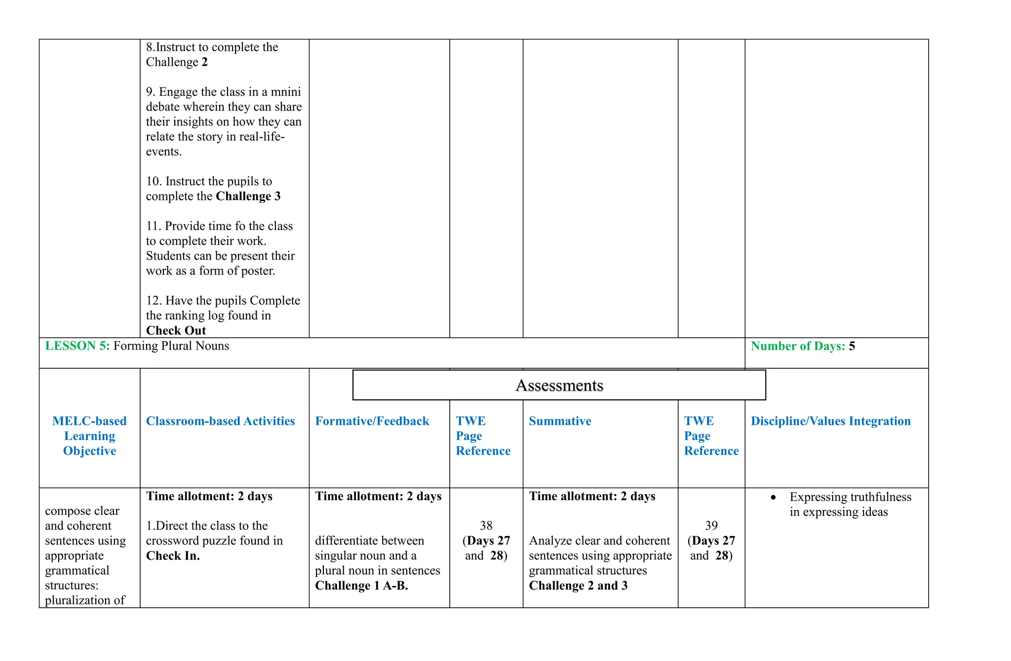 WEEKLY-PLAN-GRADE6 lesson plan for grade 6 | DOCX | Educational ...
