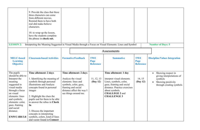 WEEKLY-PLAN-GRADE6 lesson plan for grade 6 | DOCX | Educational ...