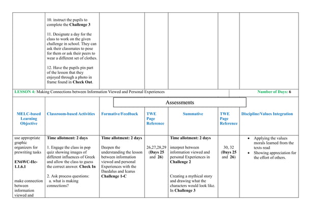 WEEKLY-PLAN-GRADE6 lesson plan for grade 6 | DOCX | Educational ...