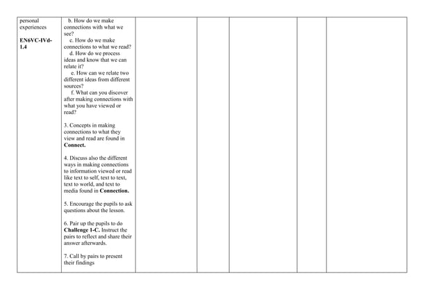 WEEKLY-PLAN-GRADE6 lesson plan for grade 6 | DOCX | Educational ...