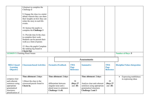 WEEKLY-PLAN-GRADE6 lesson plan for grade 6 | DOCX | Educational ...