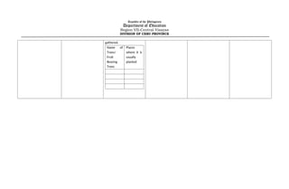 Weekly-Prototype-Plan-for-Grade-6-Agriculture - Q1-WK2.docx