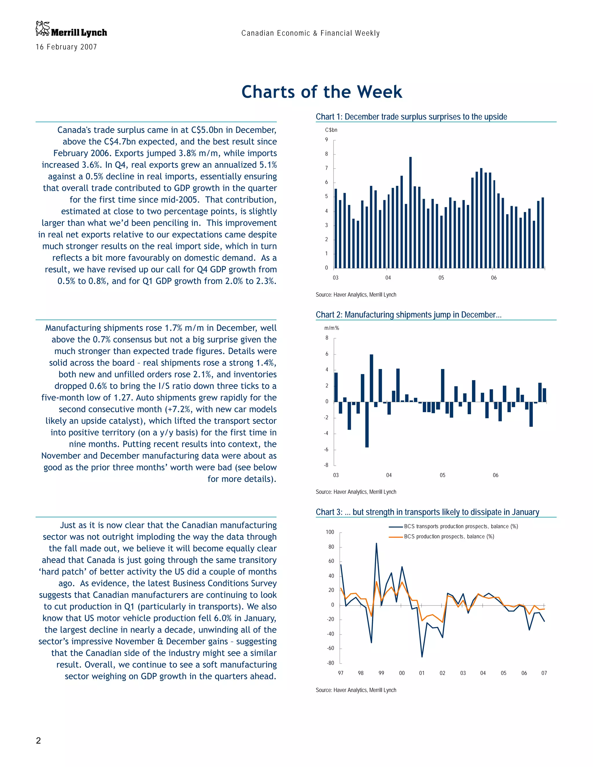 Equity Strategy - Consumer Staples | PDF