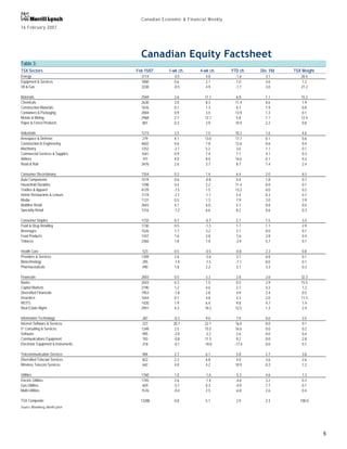 Equity Strategy - Consumer Staples | PDF | Stocks and Bonds | Personal ...