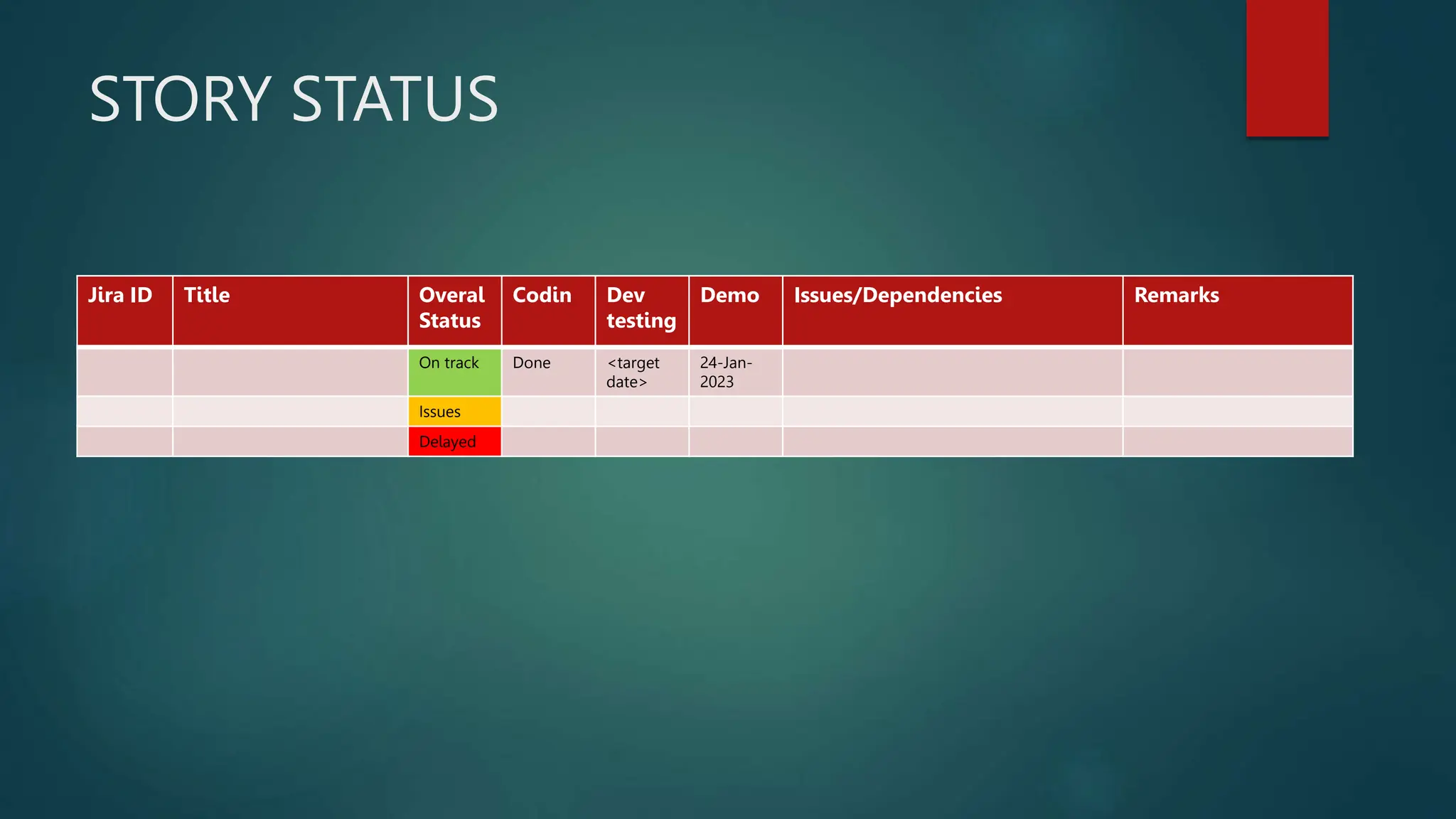 Weekly Status Report Template for Software Development Projects | PPTX